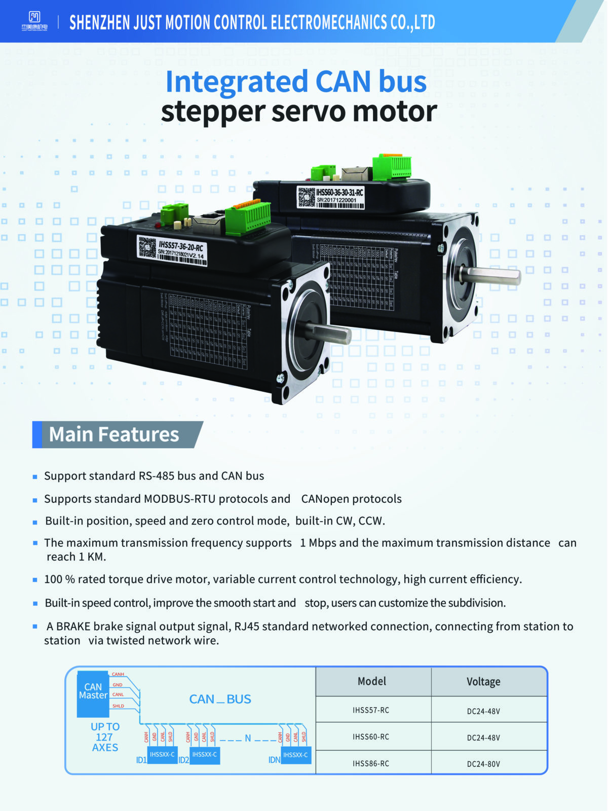 Integrated CANbus stepper servo motor – JMC Netherlands